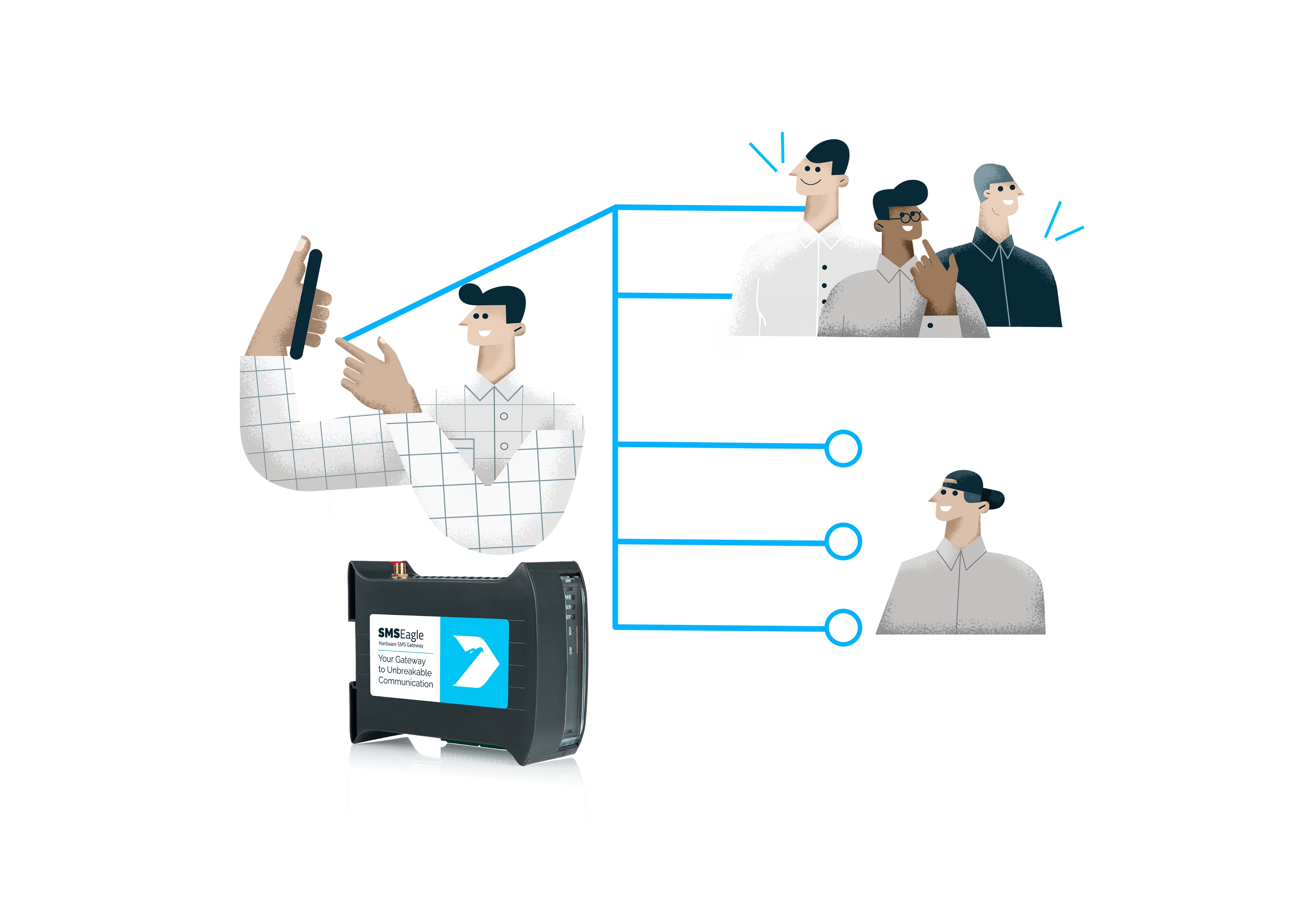 SMSEagle SMS & voice calls driver